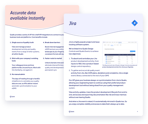 Integrations datasheet